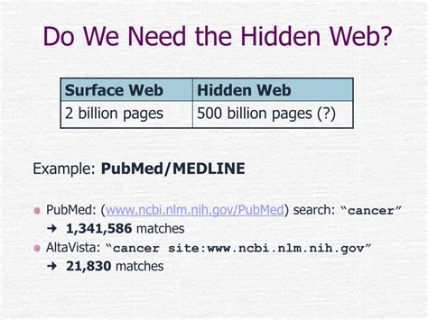 Ppt Probe Count And Classify Categorizing Hidden Web Databases