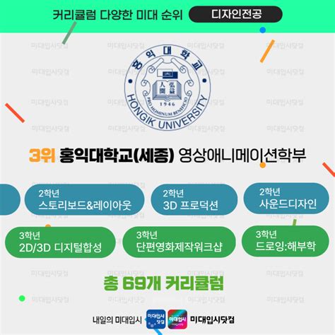 미대 커리큘럼 비교 교과과정 다양한 미대 순위 디자인전공 이화여대 홍익대 서울대 한양대 성신여대 동덕여대 미대 순 미대입시 입시미술 설명회 컨설팅