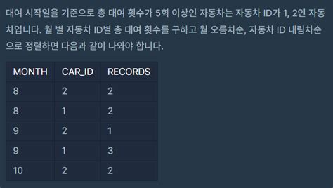 프로그래머스 대여 횟수가 많은 자동차들의 월별 대여 횟수 구하기 Mysql