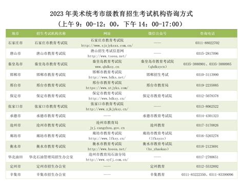 唐山考生，2023年美术类专业统考温馨提示
