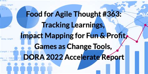 Tracking Learnings Impact Mapping—food For Agile Thought 363