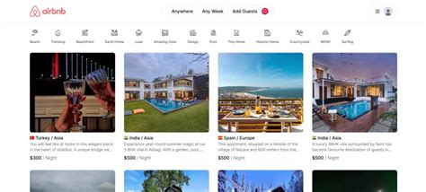 A Clone Of Airbnb By Jan Marshal Jatesh Parikh Posted On The Topic Linkedin