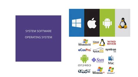 Free And Open Source Software Definition Types Features Examples Pptx Operating Systems