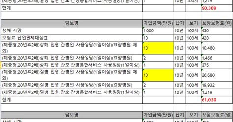 견적서 비교 ㄱ김승윤 설계 숨고 숨은고수