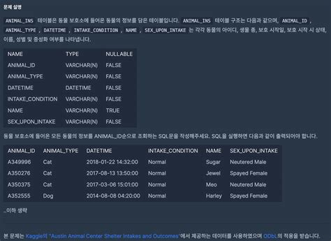 [sql 고득점 kit select ] level 1 모든 레코드 조회하기
