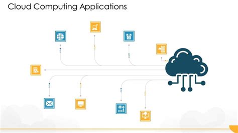 technology guide for serverless computing cloud computing applications