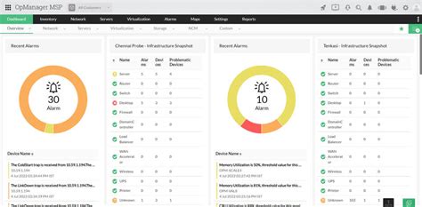 Manageengine Opmanager Msp Pricing Reviews And Features July 2023