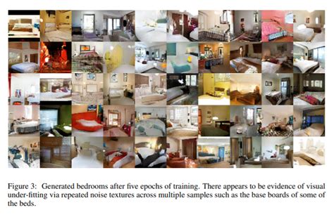 Dcgan 논문 리뷰 Unsupervised Representation Learning With Deep Convolutional Generative