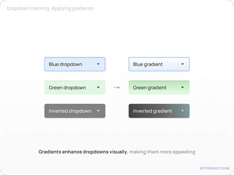 Elevating User Experience Ui Ux Secrets To Effective Dropdown By Roman Kamushken For Setproduct