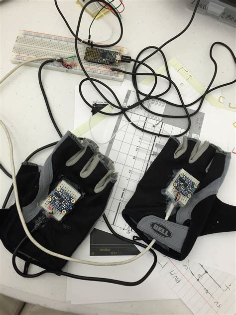 Gallery Motion Drone Controller