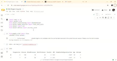 Project Predicting Diabetes With Machine Learning Himakshi Manmode Posted On The Topic Linkedin