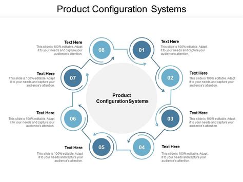 Product Configuration Systems Ppt Powerpoint Presentation Samples Cpb