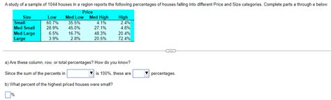 Solved A Are These Column Row Or Total Percentages How