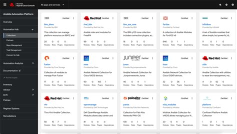 Red Hat Ansible Automation Platform Service On Aws Now Available In The Aws Marketplace