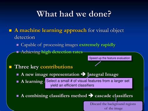 Ppt Rapid Object Detection Using A Boosted Cascade Of Simple Features