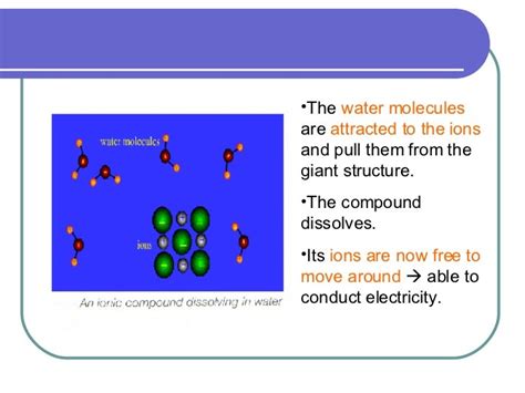 Why Do Ionic Compounds Dissolve In Water Gcse At Oliver Lake Blog