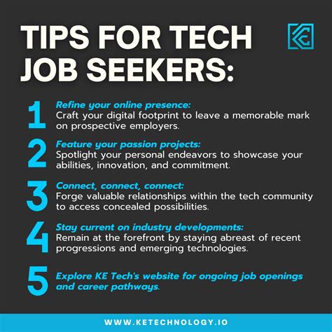 ke technology on linkedin ketechnology techindustry techrecruitment