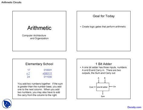 Arithmetic Introduction To Computer Architecture Lecture Slides Docsity