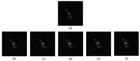 Remote Sensing Special Issue Deep Learning For Target Object Detection And Identification In