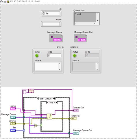 Solved Unexpected Behaviour Of Functional Global With Notifiers Ni
