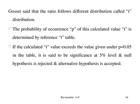 Unit 2 Testing Of Hypothesis Parametric Test Biostatistics And