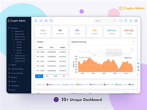 Popular Cryptocurrency Dashboard Admin Template Crypto Admin