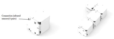 Design Fabrication And Control Algorithm Of Self Reconfigurable Modular Intelligent Vehicles