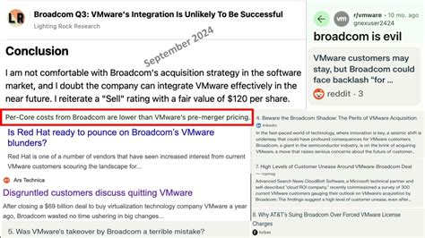 255 Breaking Analysis Broadcoms VMware Strategy Is Winning Despite Market Friction