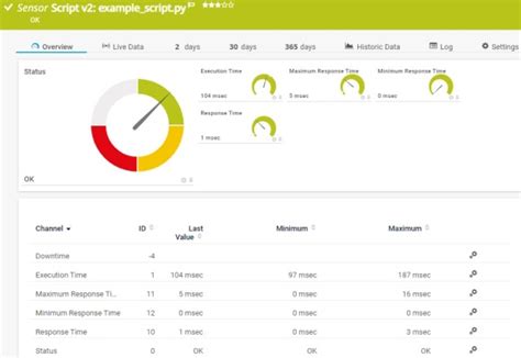 Broadband Connection Monitoring Prtg