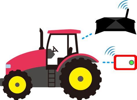 agribus navi（アグリバスナビ） gpsトラクターで農業をスマートに｜ 株 農業情報設計社