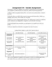 Assignment Gender Assignment Rubric Doc Assignment Gender Assignment Instructions