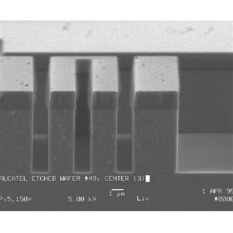 Pdf A Modular Process For Integrating Thick Polysilicon Mems Devices With Sub Micron Cmos