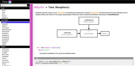 Browser Funk An Introduction To Tonejs By Jake Musich Medium