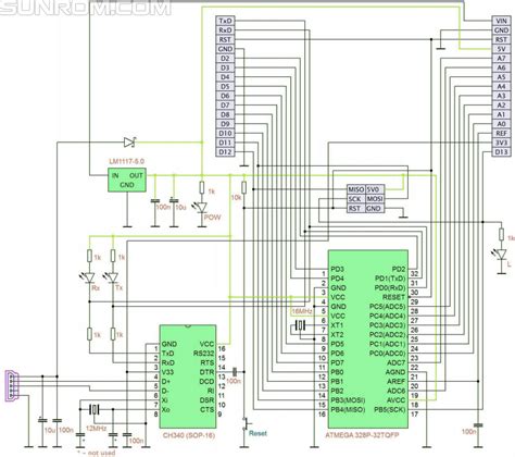 Arduino Nano Pinout Schematic Mytecitiarduino Nano Schematic Ch340