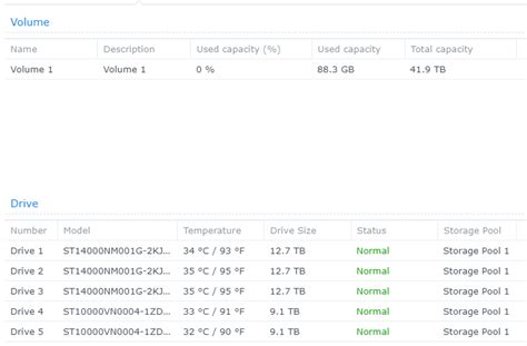 Wd Sn850x Nvme Ssds Not Found · Issue 55 · 007revadsynologyhdddb