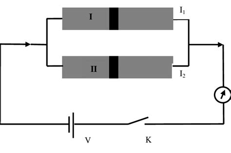 Schematic Diagram Of Two Parallel Josephson Junctions With A Constant Download Scientific