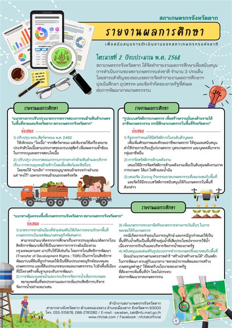 รายงานผลการศึกษาเพื่อสนับสนุนการดำเนินงานของสภาเกษตรกรแห่งชาติ ไตรมาส 2 ปีงบประมาณ พ ศ 2568