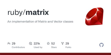 Github Ruby Matrix An Implementation Of Matrix And Vector Classes