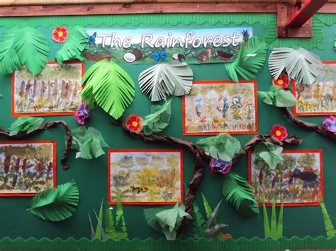 Rainforest Poster Ideas Ks2 At Sherry Ramos Blog