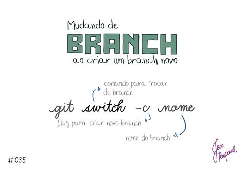 Como Criar Uma Nova Branch