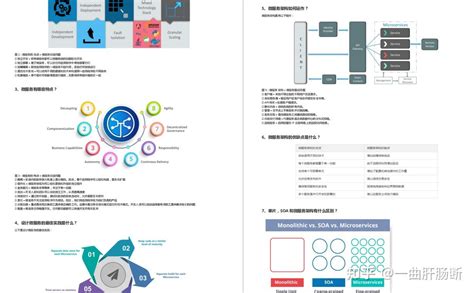 牛客网最新java高频面试题汇总 2024最新含答案 java 面试题 牛客 csdn博客