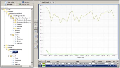 Integration Qf Test And Neoload For Web Load Tests Qf Test
