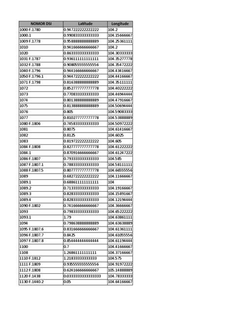 Dsi Update Input Pdf