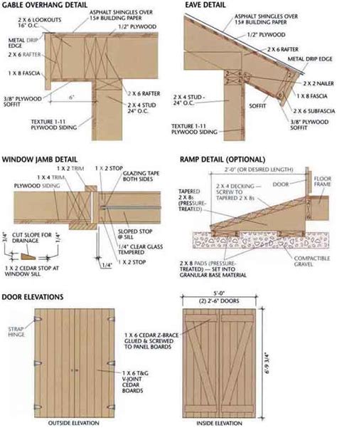 6 X 8 Shed Plans Free Straightforward Ways On The Way To Control