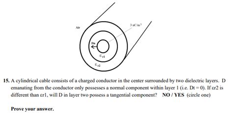 Solved 15 A Cylindrical Cable Consists Of A Charged Chegg Com