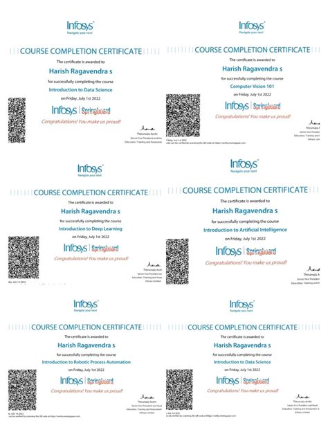 Sharish Ragavendra On Linkedin Ai Infosysspringboard Deeplearning
