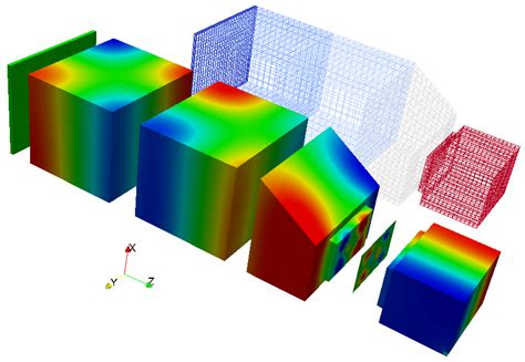 Laboratoire De Mécanique Des Structures Et Des Systèmes Couplés La Recherche En Action
