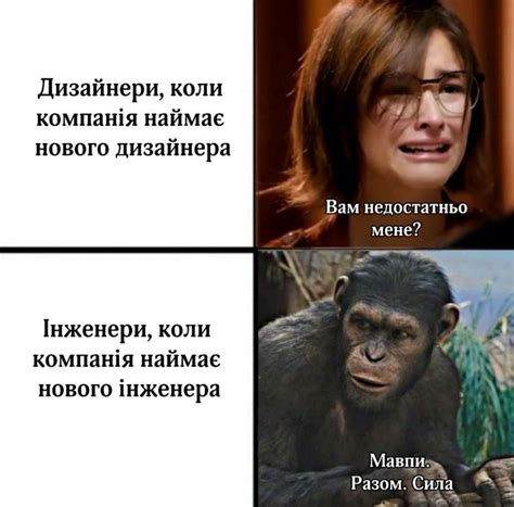 Pavlo Kuzyk Posted On Linkedin