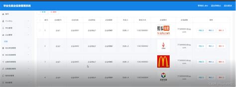 计算机毕业设计ssm毕业生就业信息管理系统【附源码数据库】就业信息管理系统数据库 Csdn博客