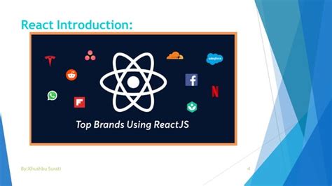 Unit Fundamentals Of React Pptx Unit Fundamentals Of React Pptx